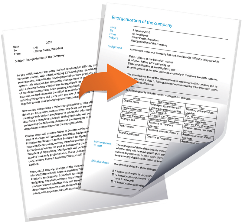 The Information Mapping Methodology