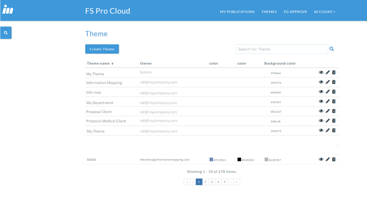 FS Pro for Word Business - Information Mapping