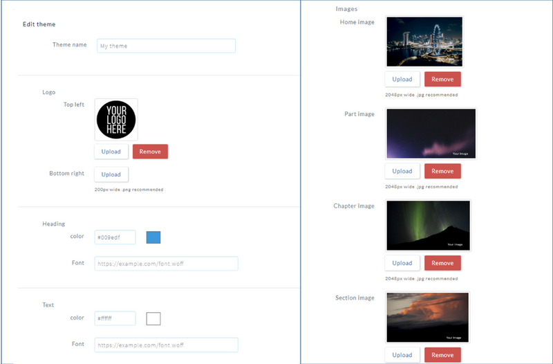 FS Pro for Word Business - Information Mapping