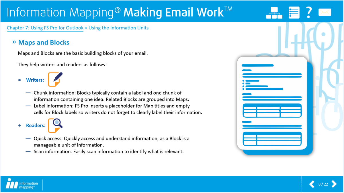 Making Email Work - Create better emails with Information Mapping