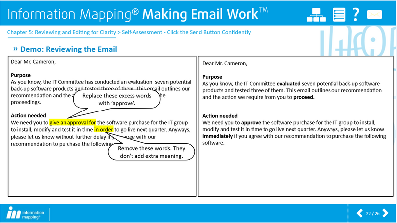 Making Email Work - Create better emails with Information Mapping