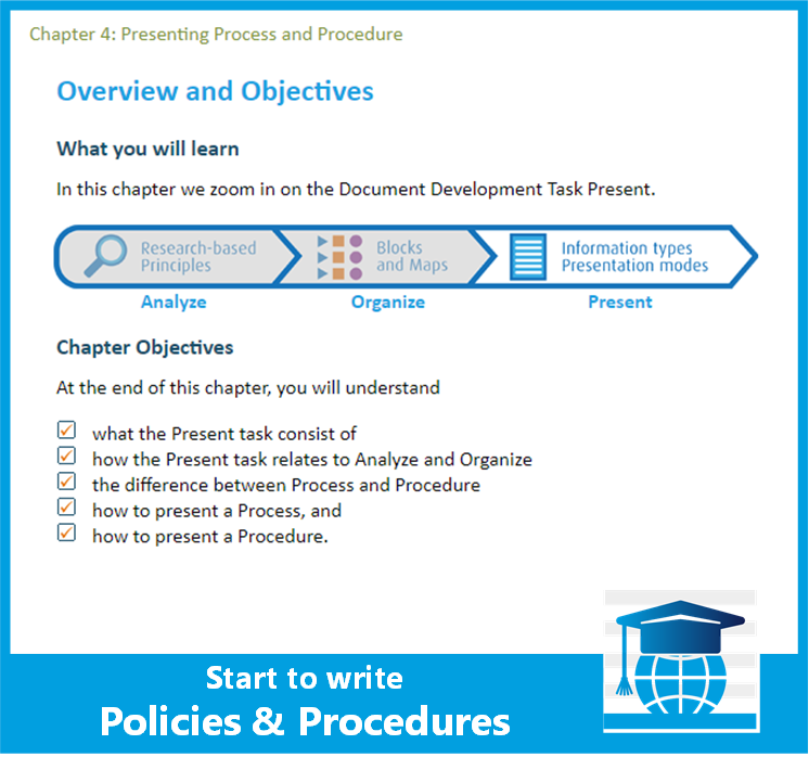 Information Mapping® elearning - Start to Write Policies and Procedures