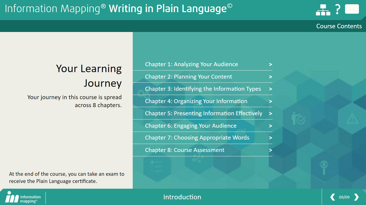 eLearning course | Writing in Plain Language | Information Mapping