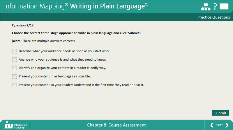 eLearning course | Writing in Plain Language | Information Mapping
