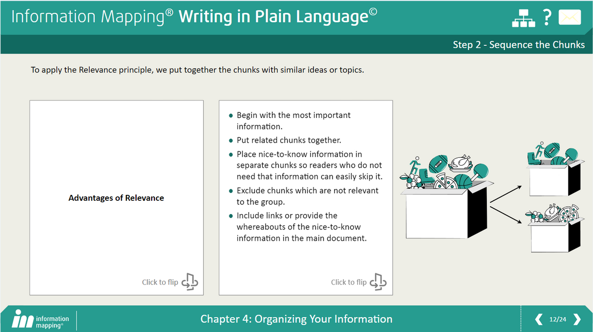 eLearning course | Writing in Plain Language | Information Mapping