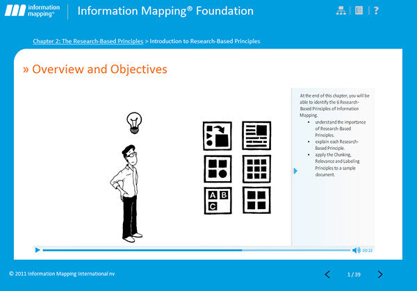 Information Mapping® elearning - Start to Write Policies and Procedures