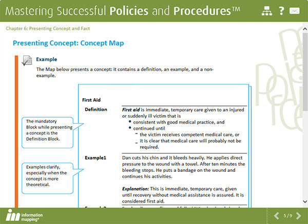 Information Mapping® elearning - Start to Write Policies and Procedures